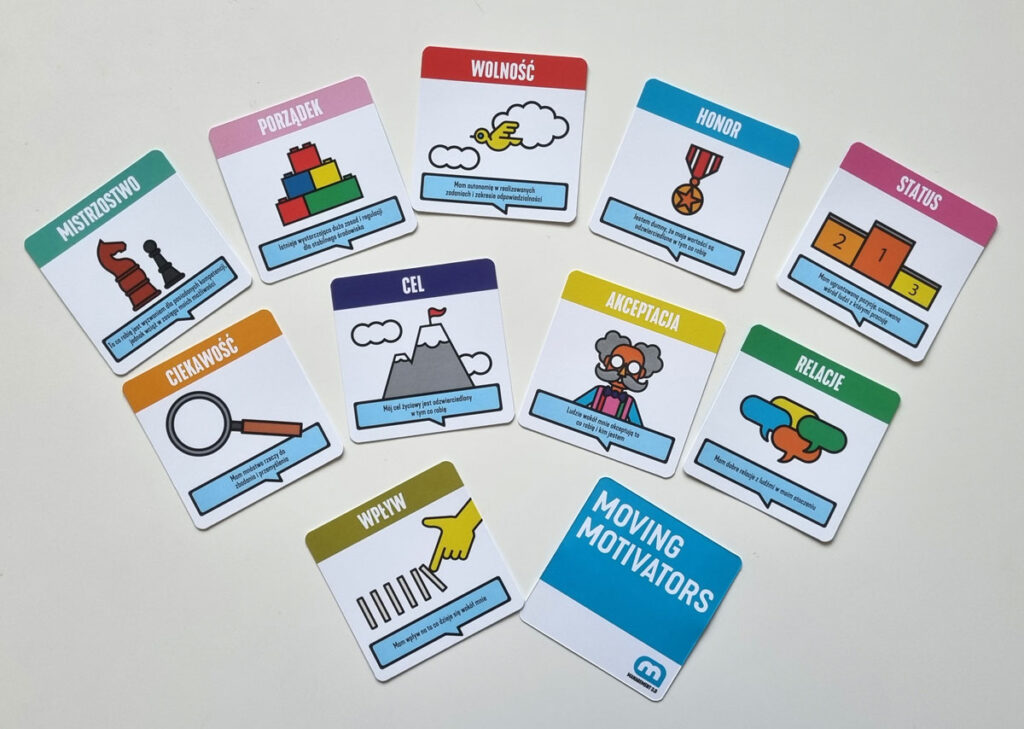 Karty Moving Motivators | Agile Studio - Luiza Lipień
